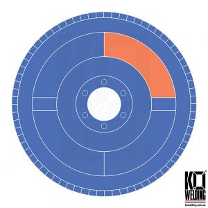 KO Welding™ Australia